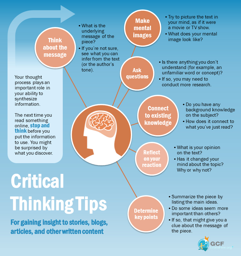 Use Information Correctly: Putting Info Together