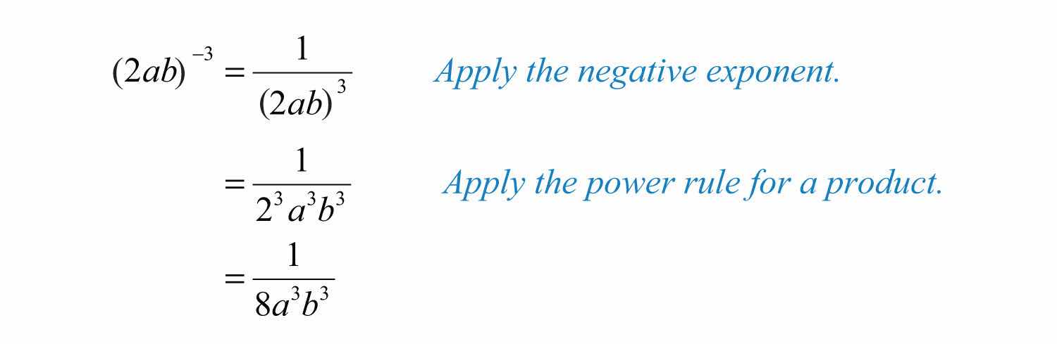 Negative Exponents