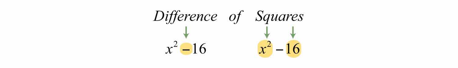 Factoring Special Binomials