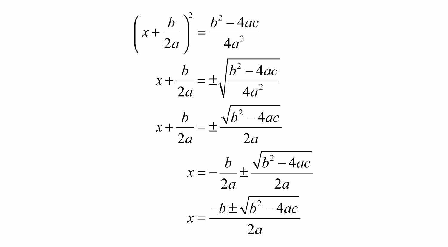 Quadratic Formula