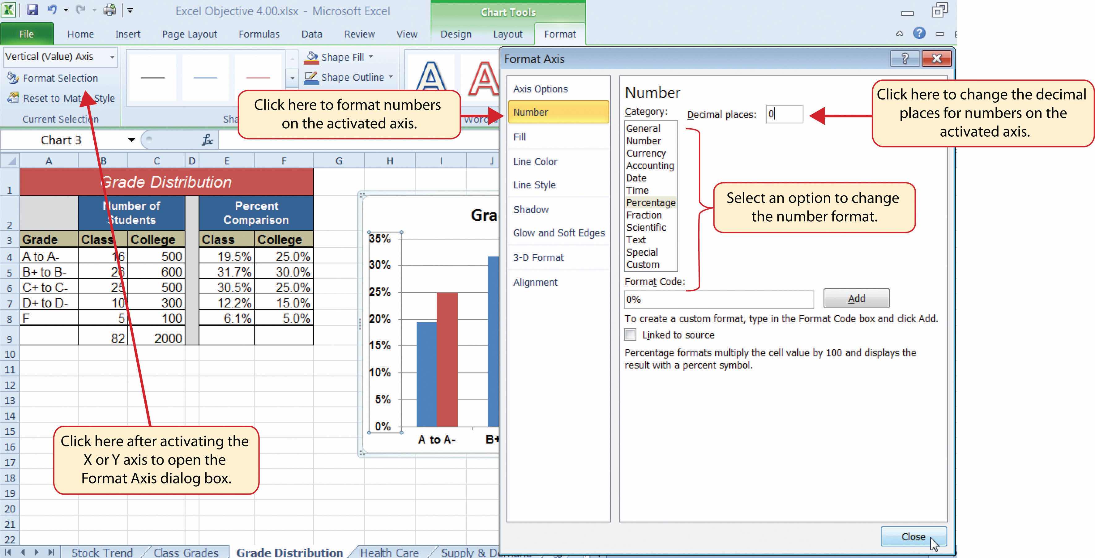 Formatting Charts